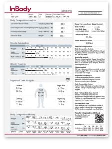 InBody Composition Testing - Freedom Center